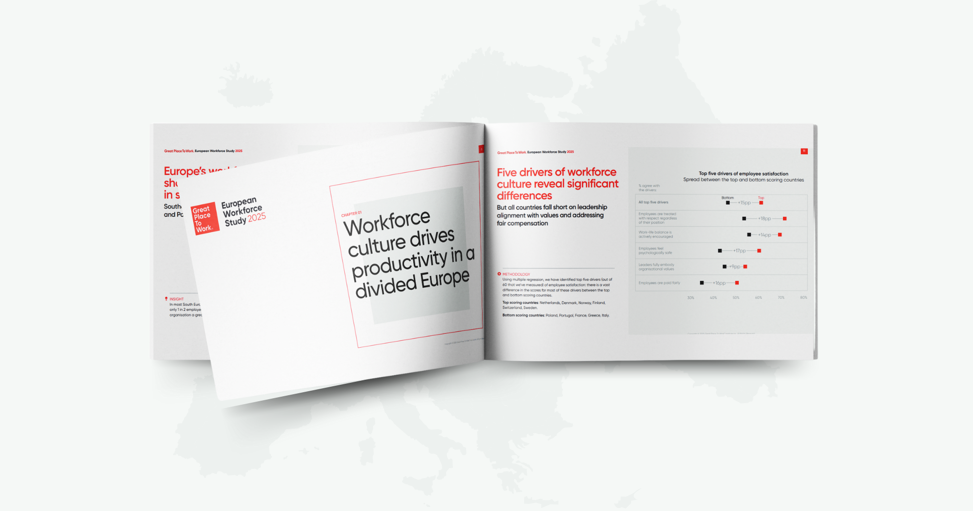 European Workforce Study 2025 | Great Place To Work